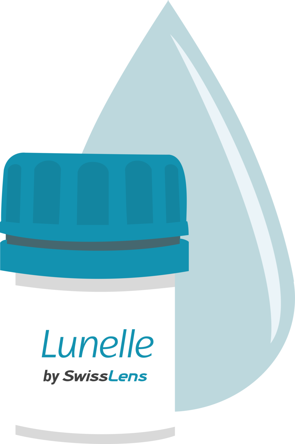 Lunelle ES70 toric rx - SwissLens